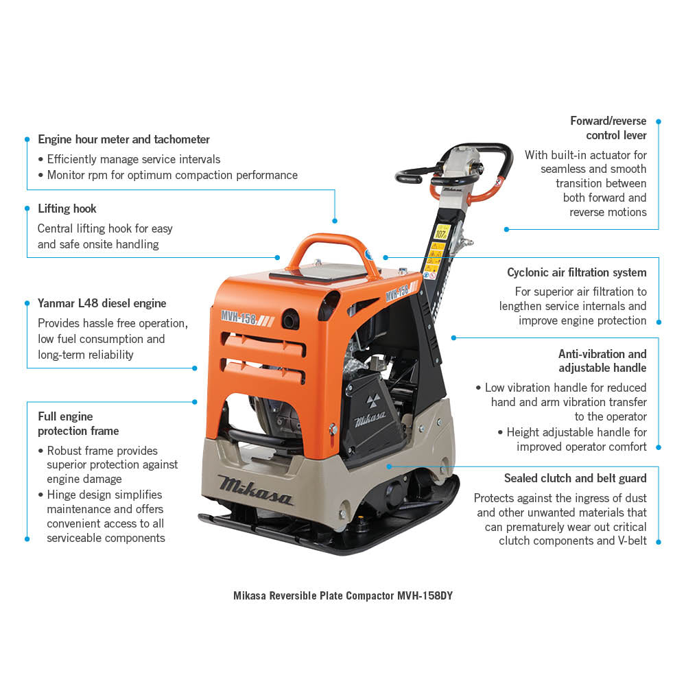 Mikasa Reversible Plate Compactor 4.7HP MVH-158DY – Madewell Products