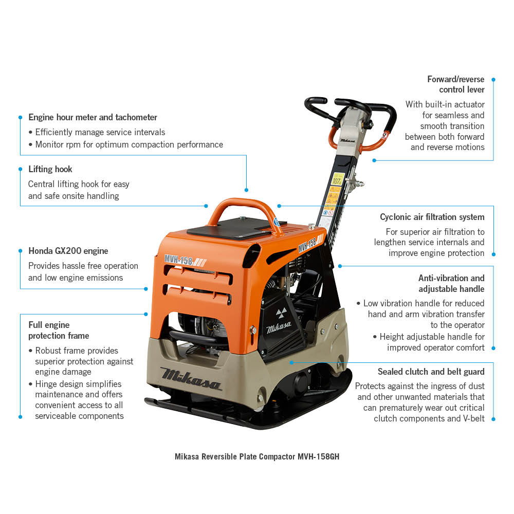 Mikasa Reversible Plate Compactor 6.5HP MVH-158GH – Madewell Products