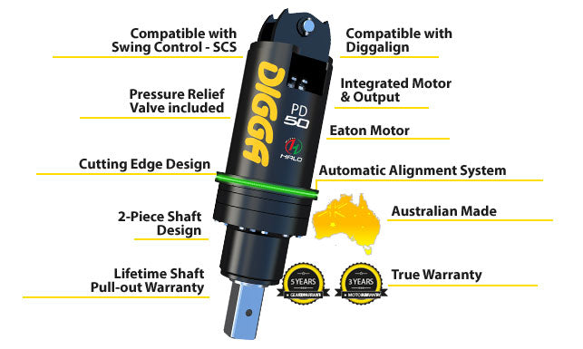 Digga PD50 Auger Drive With Halo - 100mm Square No Hoses – Madewell ...